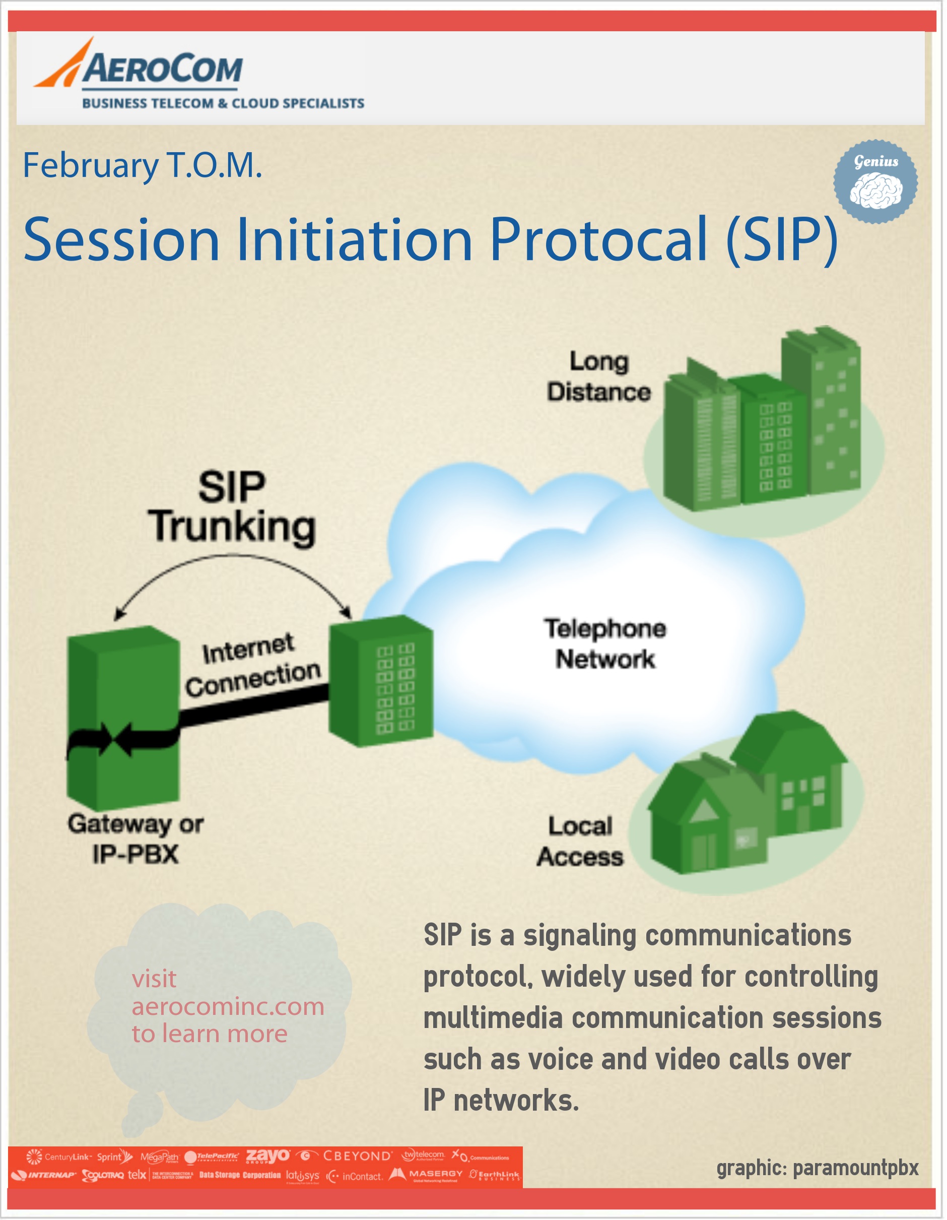 TOM Feb: Session Initiation Protocol (SIP)