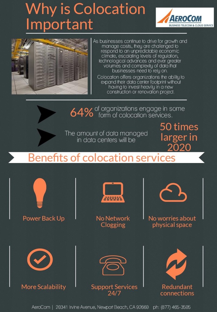 Colocation [ INFORGRAPHIC]