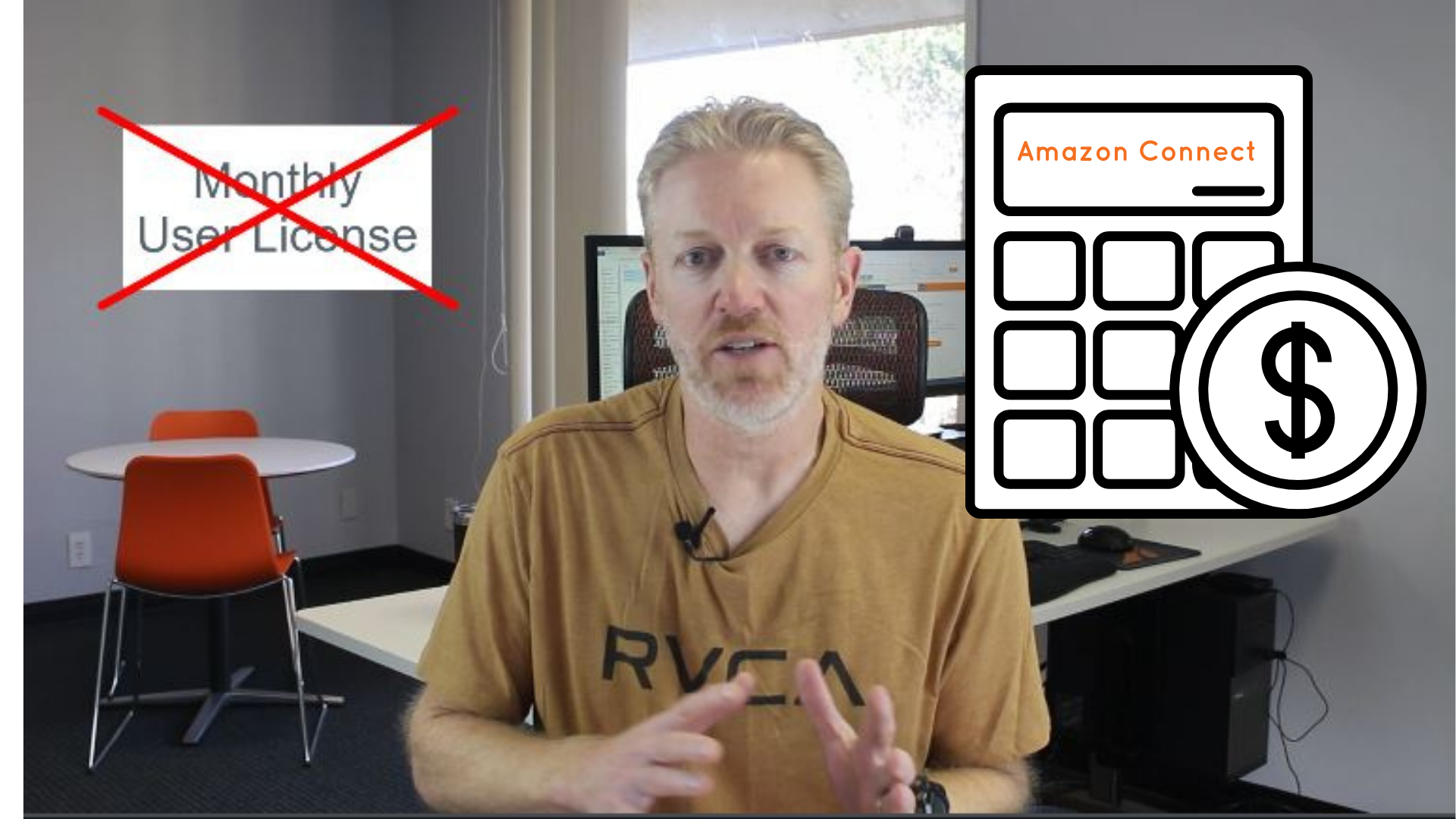 Amazon Connect Pricing