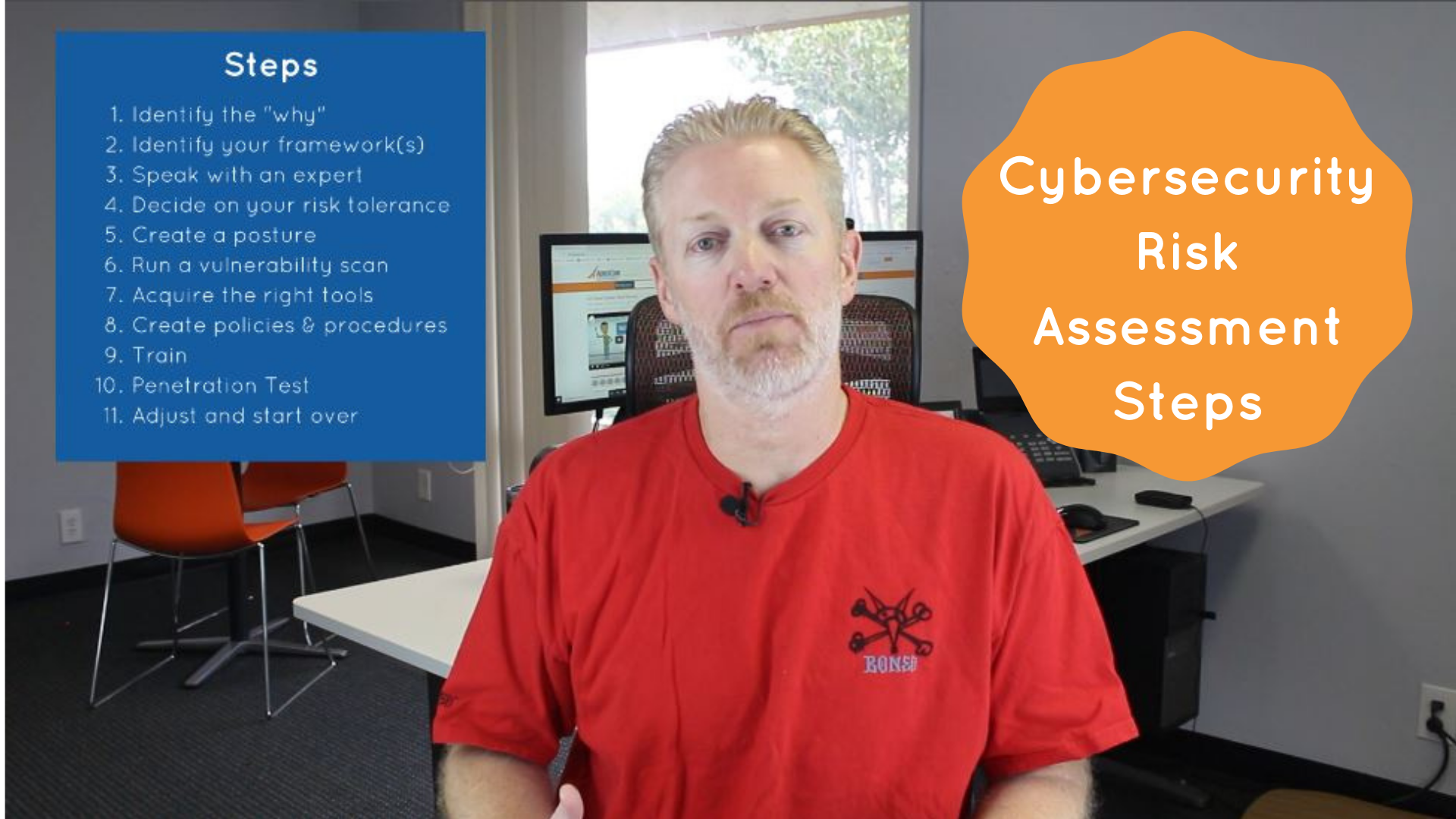 Cybersecurity Risk Assessment 11 Steps For You To Follow