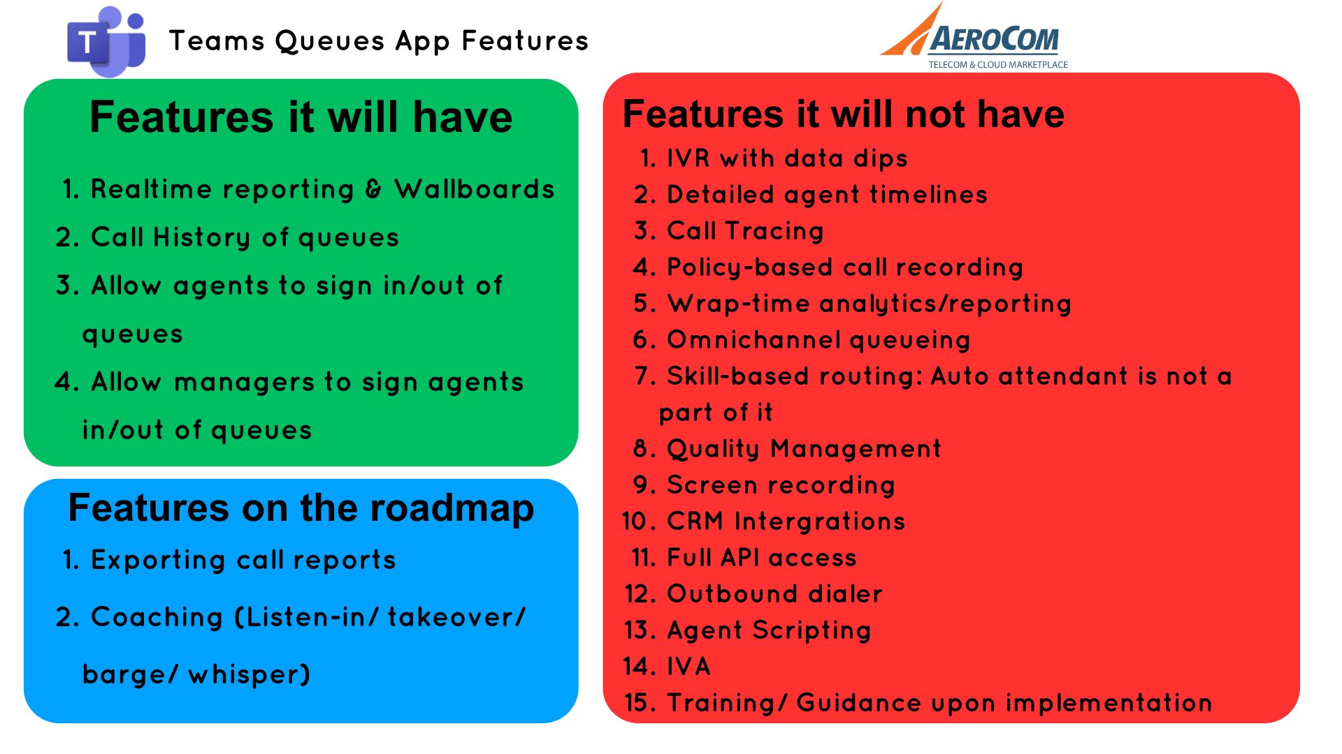 The Queues App for Microsoft Teams Phone | Mike's Review